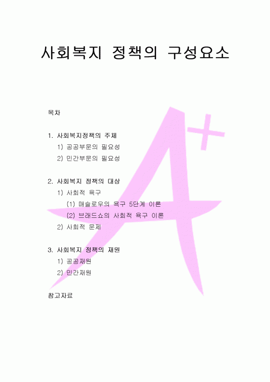 사회복지 정책의 구성요소 - 사회복지정책의 주체, 사회복지 정책의 대상, 사회복지 정책의 재원
