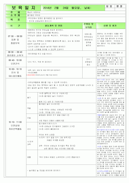 <어린이집 보육일지> 만 2,3세 혼합반 - 주제 : 많이 컸어요, 형님이 되었어요 / 소주제 : 즐거웠던 우리반 / 목표 : 우리반에서 있었던 즐거웠었던 일 알아보기, 친구와 선생님에게 편지쓰기