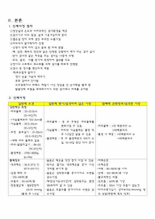[아동간호학] 신생아 신체사정