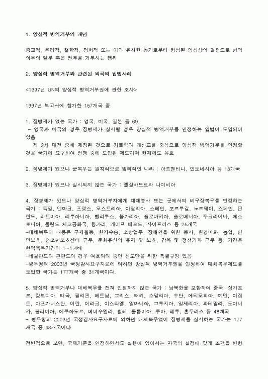 [논문] 양심적 병역거부 [분석/조사]