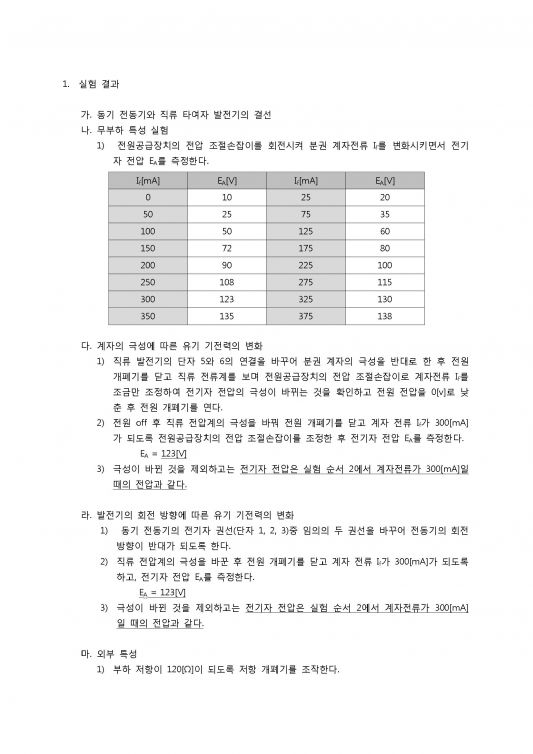 전동기제어 실험 03.직류 타여자 발전기의 특성 실험 [결과]