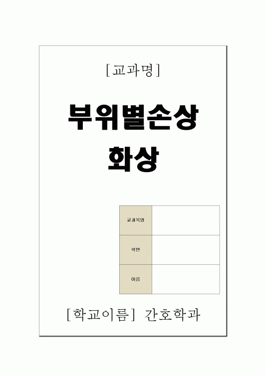[간호학] 화상 문헌고찰 (화상 분류, 종류, 증상 및 징후, 치료적 관리, 예후 및 합병증)
