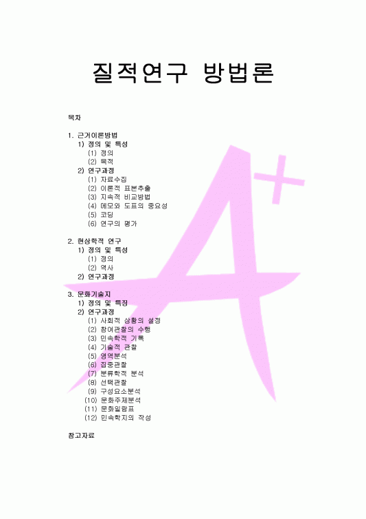 <질적연구 방법론> 근거이론방법, 현상학적 연구, 문화기술지 (정의와 특성 및 연구과정)