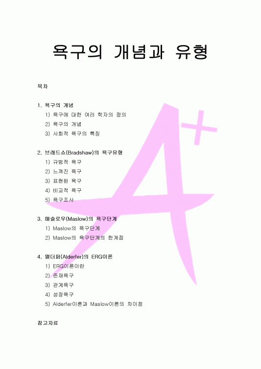 욕구의 개념과 유형 (브래드쇼의 욕구유형, 매슬로우의 욕구단계, 앨더퍼의 ERG이론)