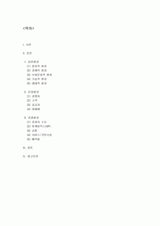 중국 호텔 환경 분석