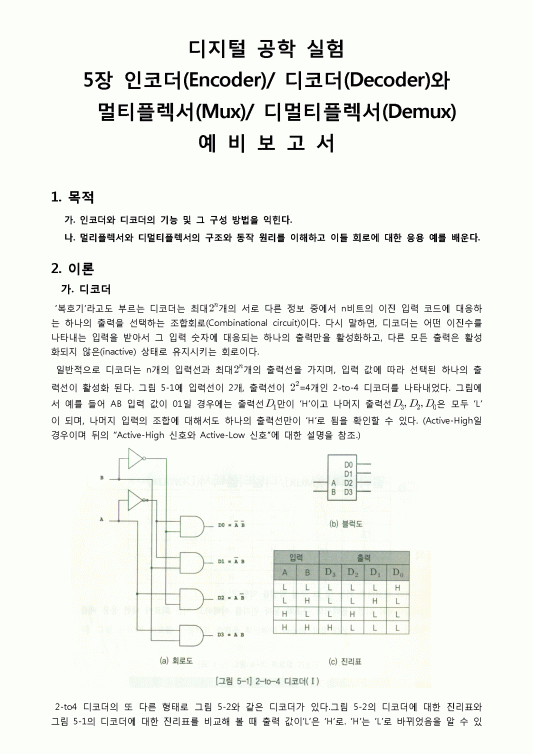 [디지털 공학 실험] (예비) 05장 인코더(Encoder)/ 디코더(Decoder)와 멀티플렉서(Mux)/ 디멀티플렉서(Demux)