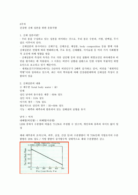 웰리스와 자기관리 기말