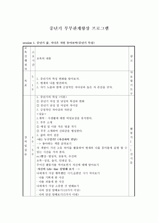 2. 중년기 부부관계향상 프로그램