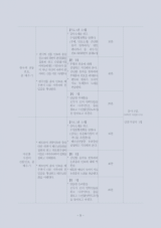5쪽 미리보기