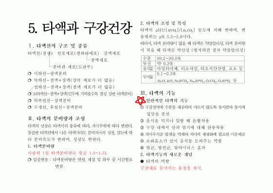구강생리학-타액과 구강건강 요약정리