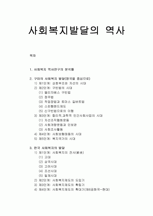 사회복지개론 - 사회복지발달의 역사(사회복지 역사연구의 분석틀, 구미의 사회복지 발달(영국을 중심으로), 한국 사회복지의 발달)