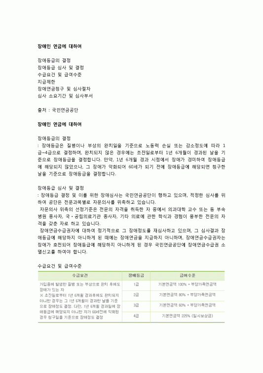 장애인 연금에 대하여