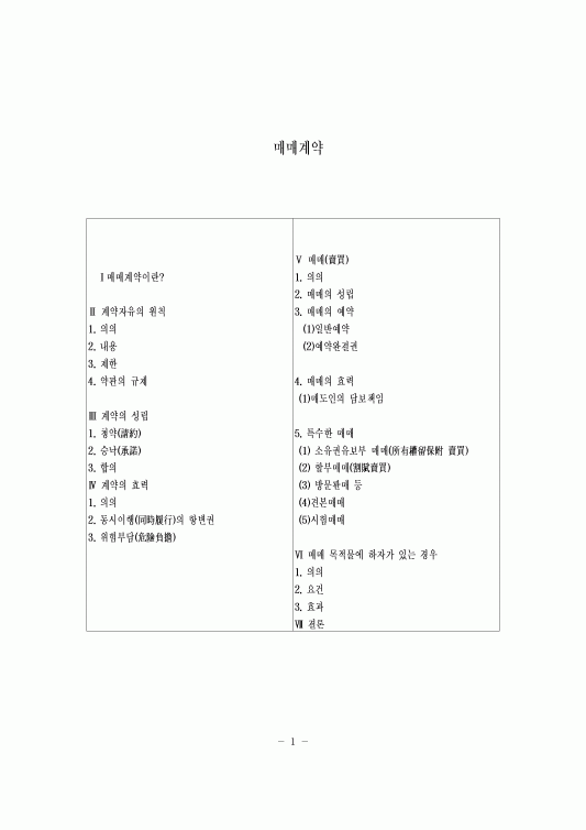 [사범/법학] 매매계약