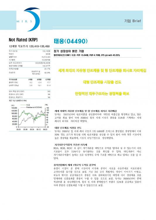 [시민단체 분석] [NGO] NGO 단체인 [초록우산] 발표 보고서