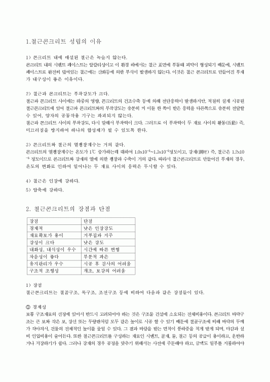 철근콘크리트의 성립이유, 장점 단점, 역사
