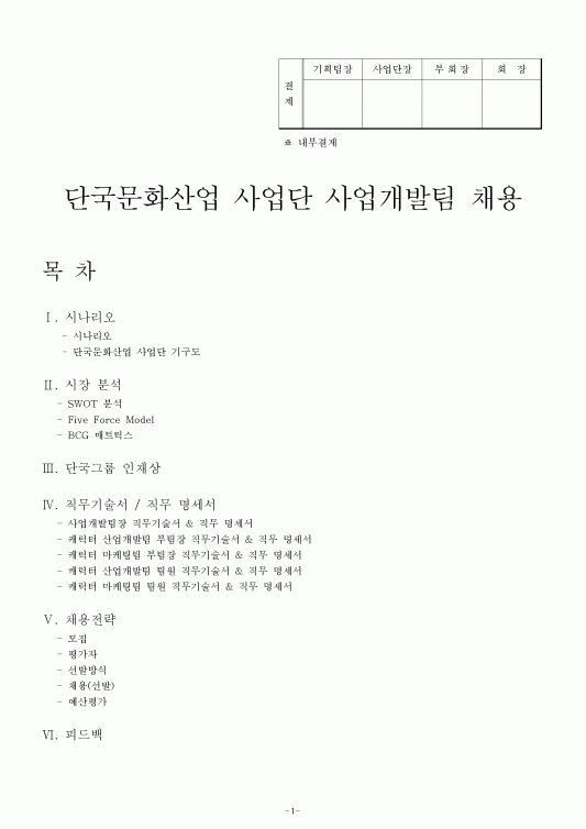 인적자원관리 채용보고서 캐릭터산업