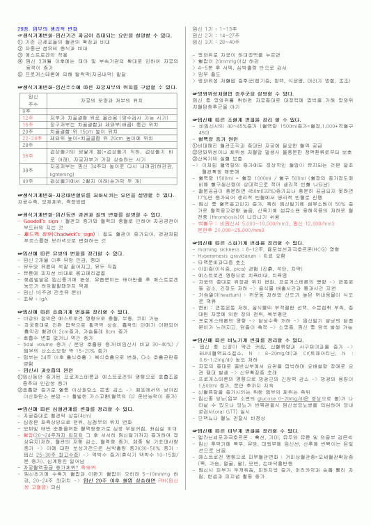여성건강간호학 학습점검 (29장. 임부의 생리적 변화, 30장. 임부와 가족의 사회심리적 적응, 31장. 임부의 산전간호, 34장. 분만의 요소 / 35장. 분만생리, 36장. 분만 간호, 37장. 분만통증 완화법)