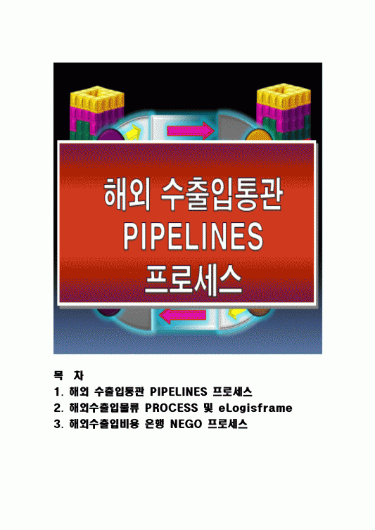 수출입통관 PIPELINES 프로세스