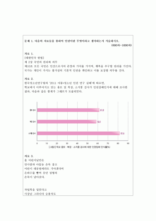 논술문제 출제 및 평가기준