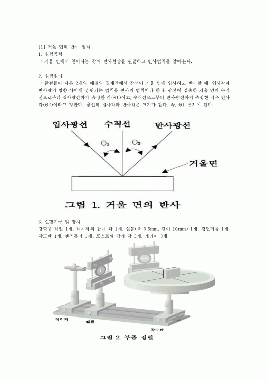 기초 광 실험 보고서 - 굴절과 반사 실험 (스넬의 굴절 법칙)