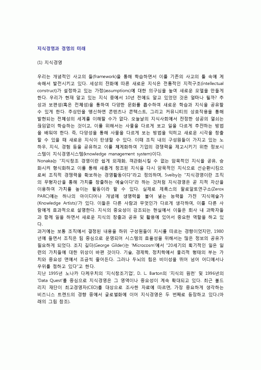 지식경영 & 경영의 미래