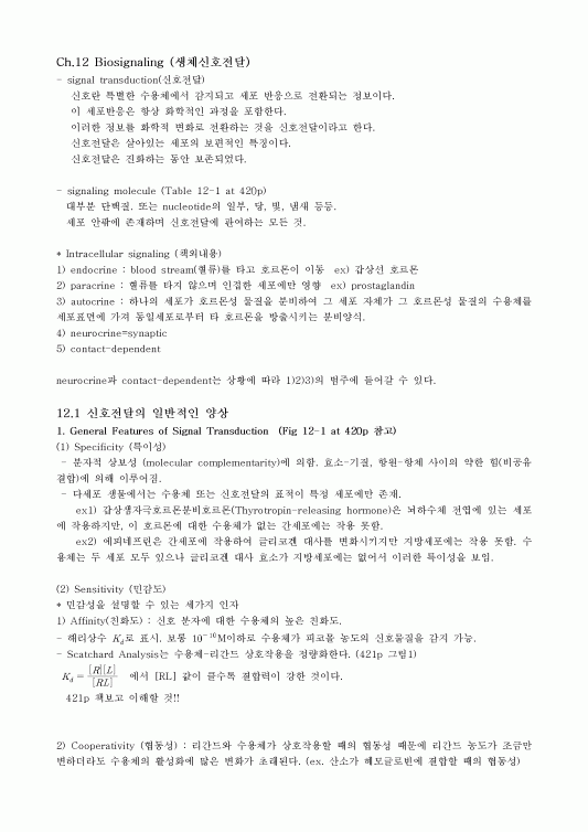레닌저 생화학 (Lehninger Principles of Biochemistry) 5판 Ch12 요약정리
