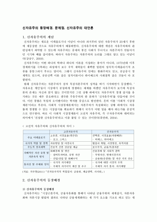 [신자유주의]신자유주의 등장배경, 문제점, 신자유주의 대안론