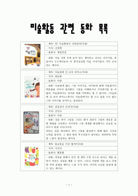 [아동미술] 아동미술활동 관련 동화 목록