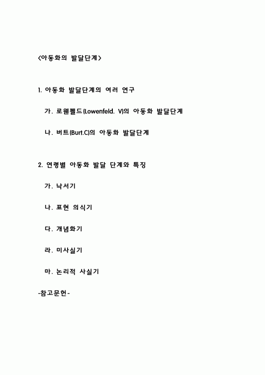 [아동미술] 아동화의 발달단계(연령별 아동화 발달 단계와 특징)