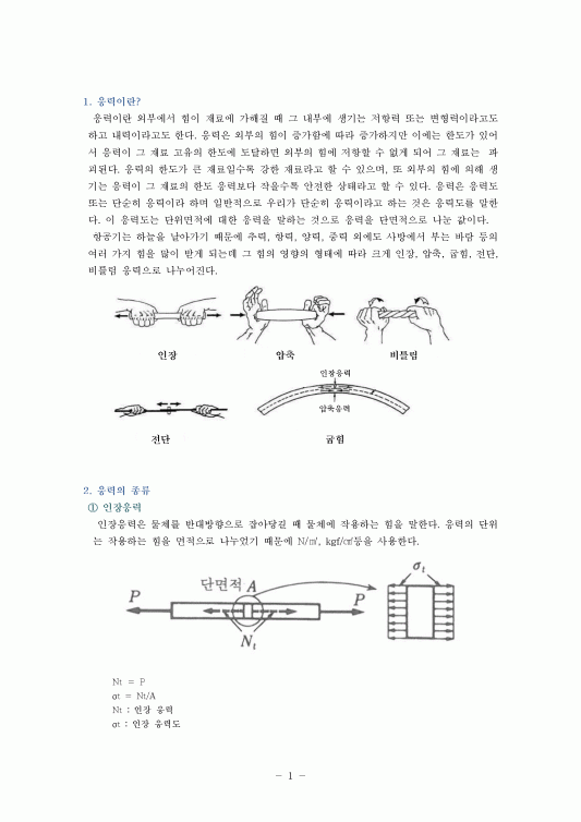 항공기에 작용하는 응력