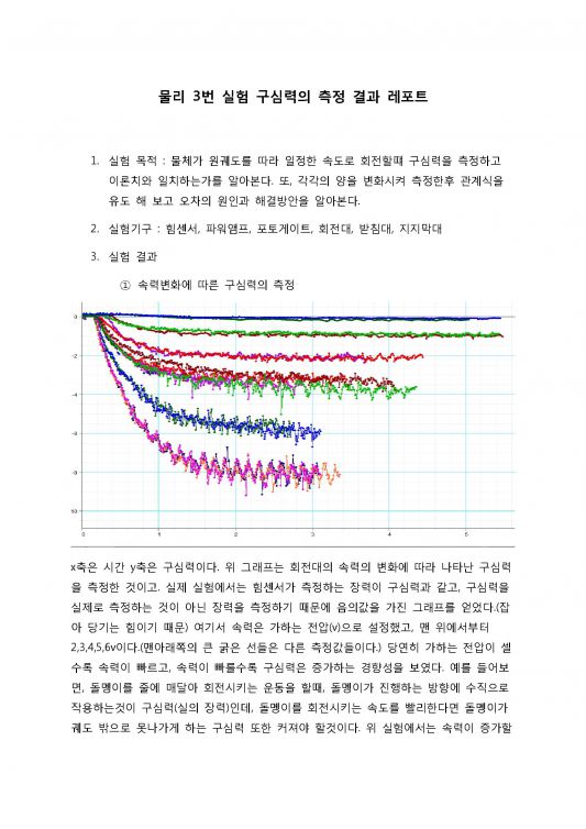 [물리 3번 실험] 구심력의 측정 (결과) : 물체가 원궤도를 따라 일정한 속도로 회전할때 구심력을 측정하고 이론치와 일치하는가, 각각의 양을 변화시켜 측정한후 관계식을 유도해 보고 오차의 원인과 해결방안
