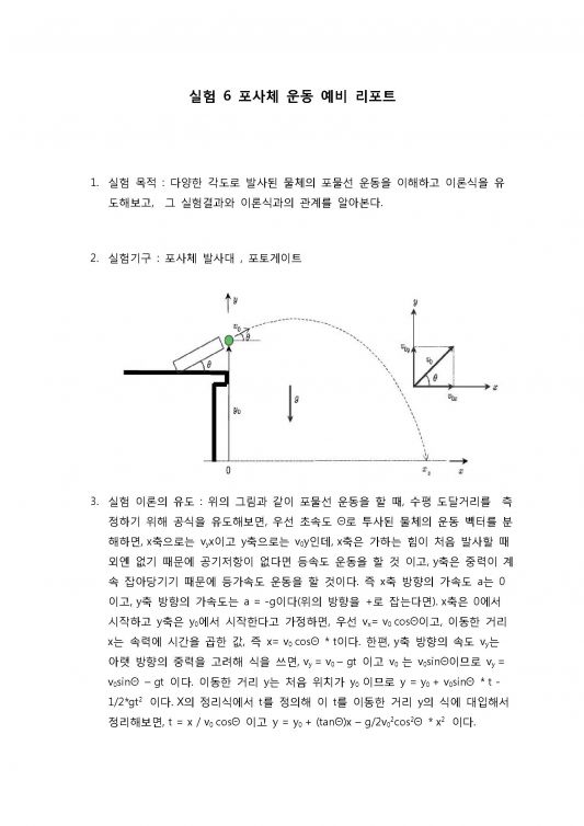 금속의 선팽창계수 측정 (결과) : 온도가 올라가면 물질은 일정한 비율로 팽창함을 확인하고 여러가지 금속 막대의 온도에 따른 선 팽창계수를 측정해 보고 물질에 따라 그 값이 다른 고유한 특성을 가짐을 이해한다