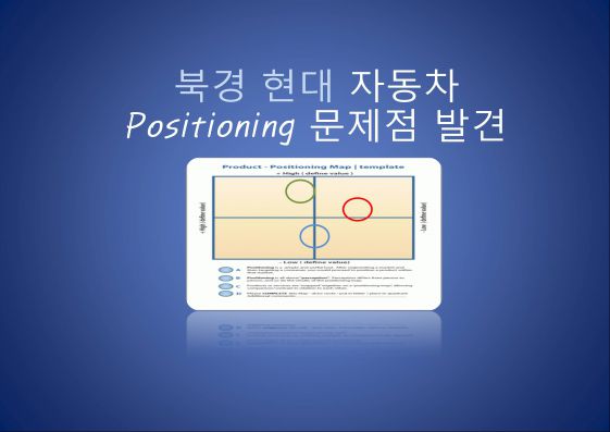 <북경 현대 자동차 Positioning 문제점 발견> 현대자동차 중국진출 마케팅전략분석 현대자동차 SWOT,STP,마케팅믹스전략과 현대자동차 미래전망분석.PPT자료