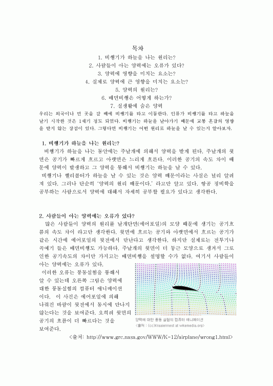 양력발생원리