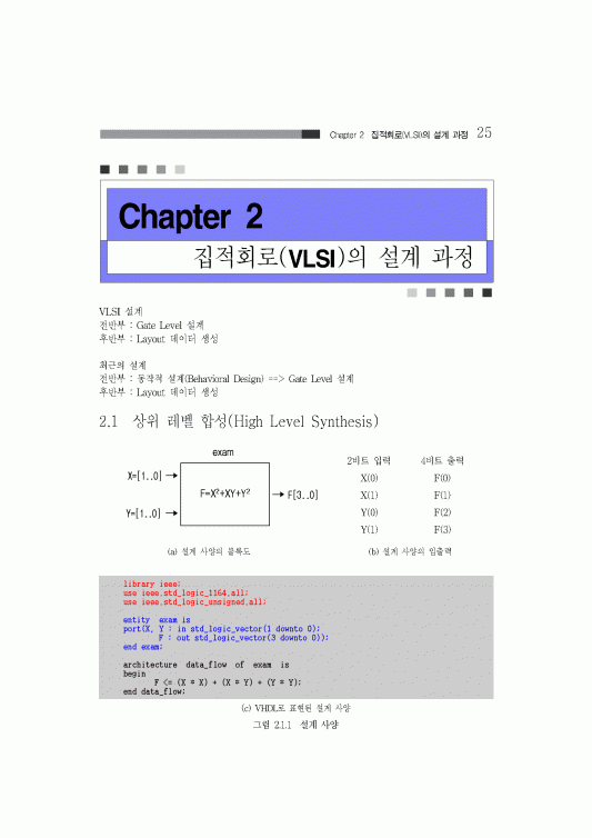 ch2. 집적회로(VLSI)의 설계 과정