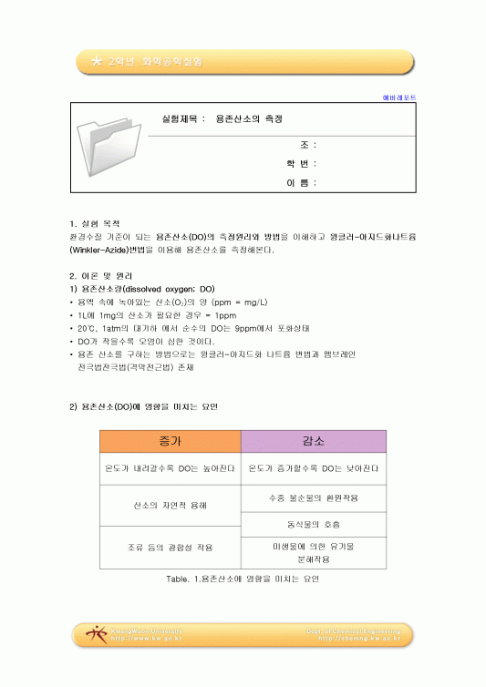 용존산소 레포트 자료