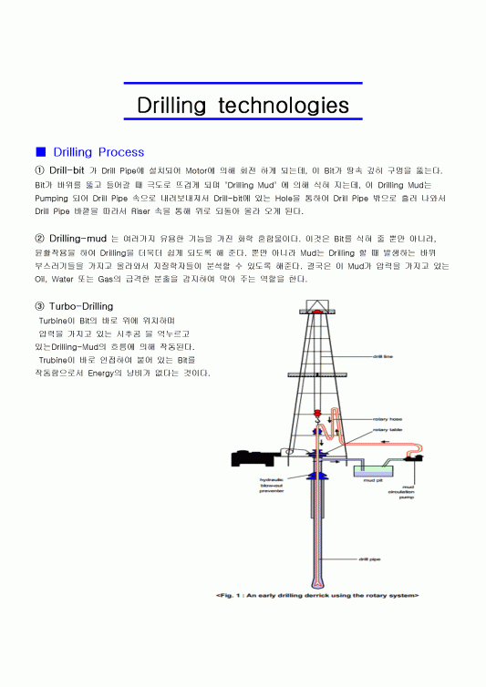 시추장비와  subsea