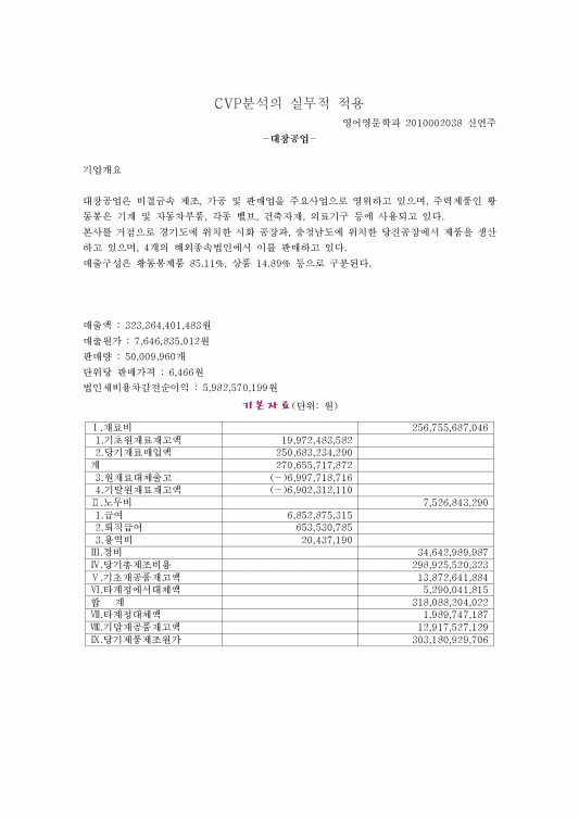 cvp분석의  실무적 적용