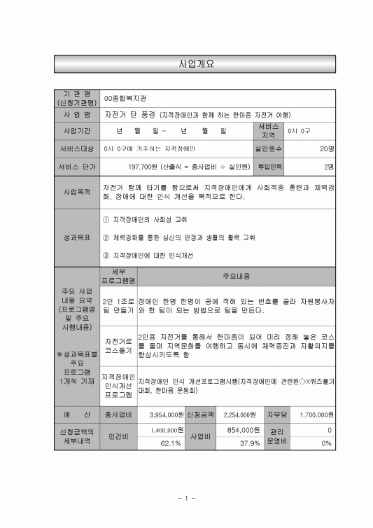 장애인복지 프로포절, 지적장애인과 함께 하는  한마음 자전거 여행 프로그램 사업개요
