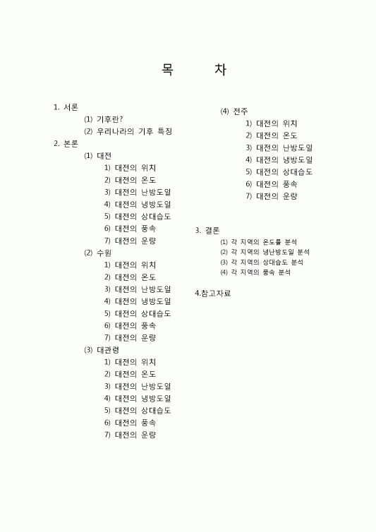 기상 - 각 지역의 기후 분석