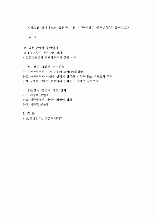 위르겐 하버마스의 공론장 이론