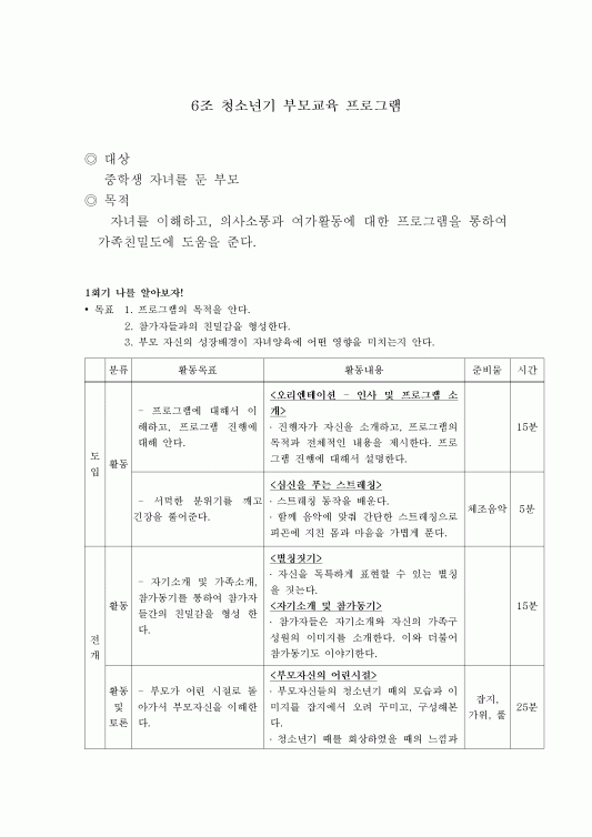 <청소년기 부모교육 프로그램> 대상 : 중학생 자녀를 둔 부모 / 목적 : 자녀를 이해하고, 의사소통과 여가활동에 대한 프로그램을 통하여 가족친밀도에 도움을 준다 - 나를 알아보자!, 자녀이해, 의사소통, 여가활동