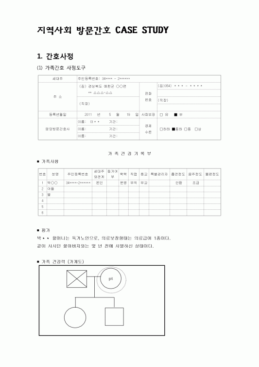 지역사회간호 실습) 보건진료소 case stdy
