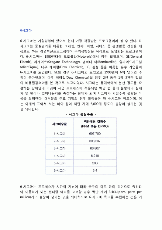 [6시그마] 6시그마(six sigma)에 대하여 설명하시오