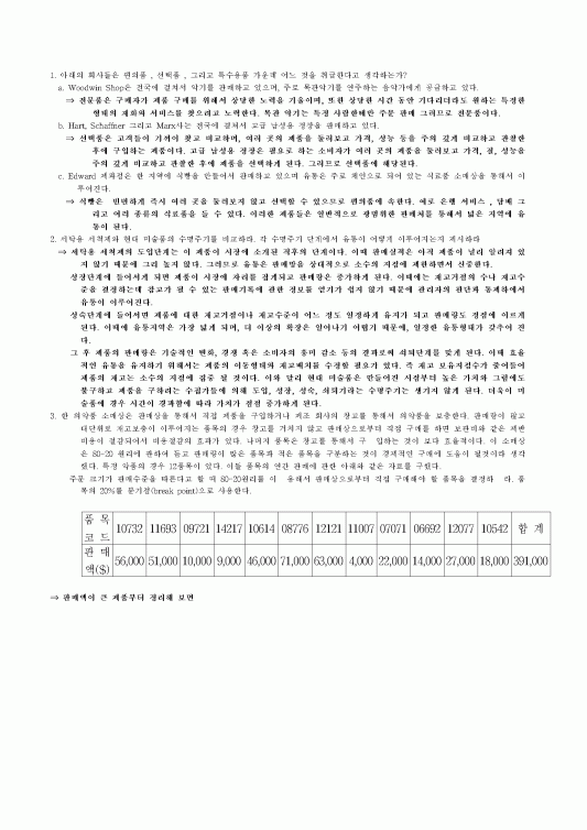 [물류관리]물류관리 연습문제