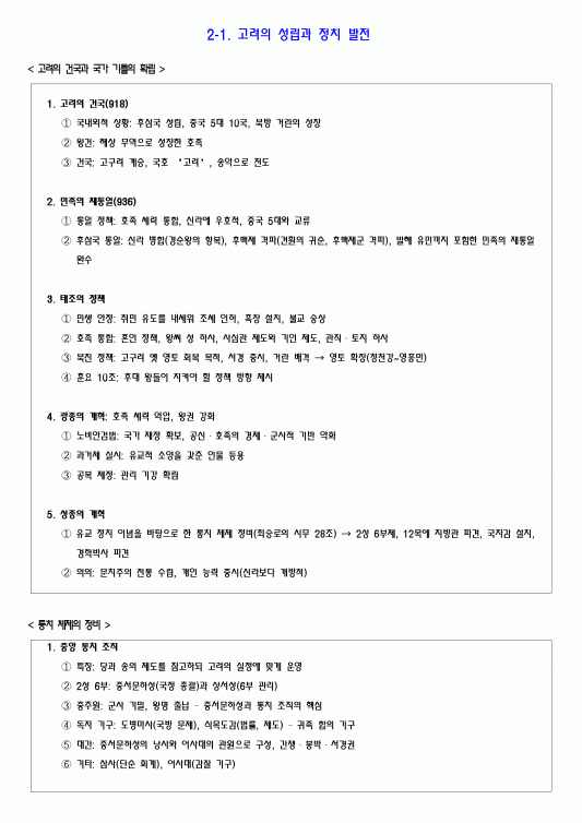 고려의 성립과 정치발전