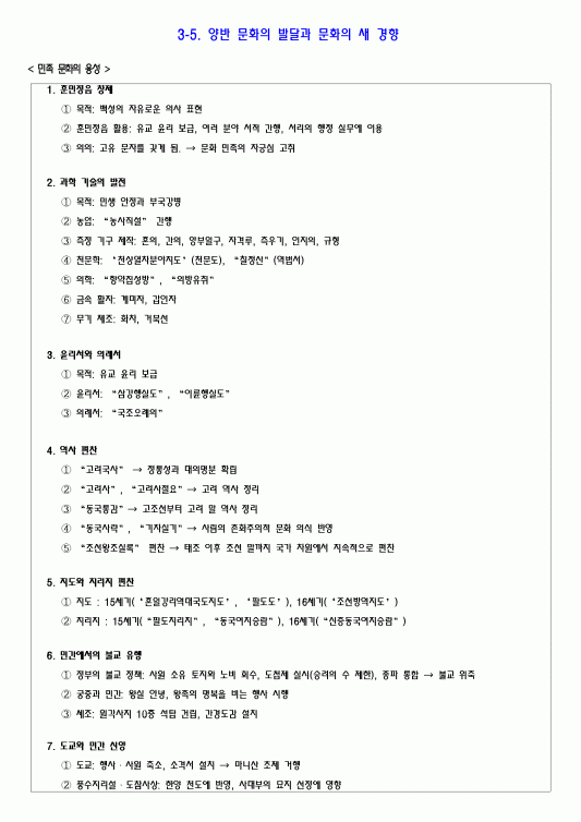 조선의 문화 레포트 자료