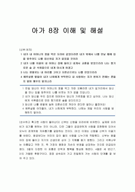 <아가 8장> 이해 및 해설 - 자신이 이해한 대로 다시 쓰고 해설하기