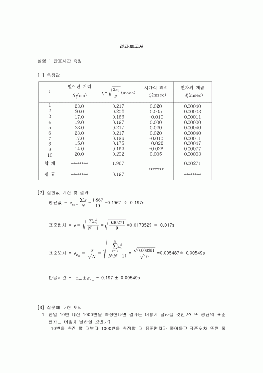 물리학1실험 결과보고서＃01.반응시간 측정 & 중력가속도 측정