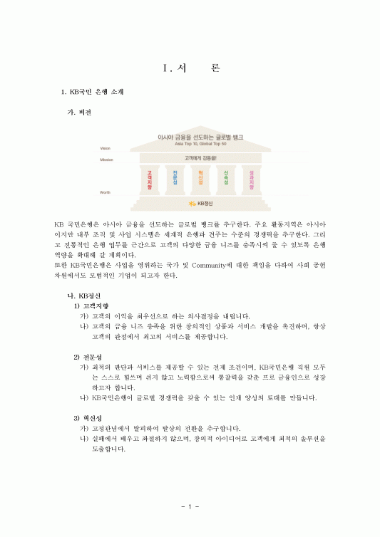 KB국민은행소개-KB정신,국민은행마케팅전략사례,브랜드마케팅,서비스마케팅,글로벌경영,사례분석,swot,stp,4p
